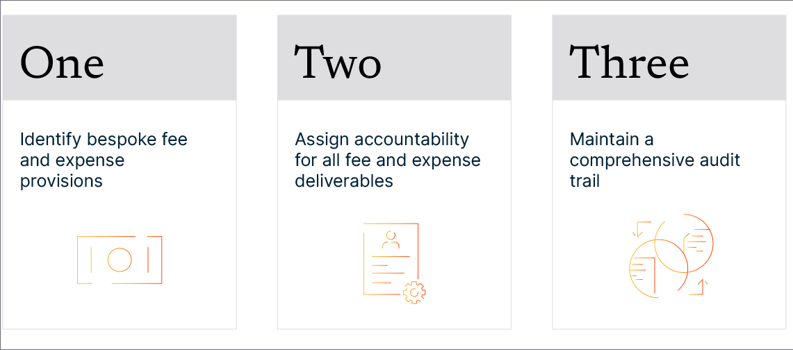 3 Ways to Prepare for SEC Fee and Expense Scrutiny | Ontra