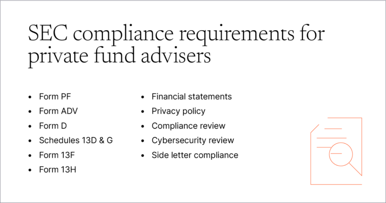 SEC Reporting for Private Fund Advisers | Ontra