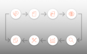 Legal Tech for Private Markets | Ontra