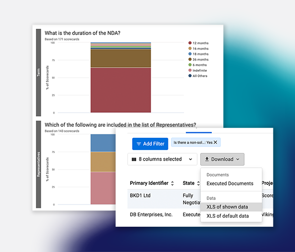 Contract Automation Software & Solutions | Ontra