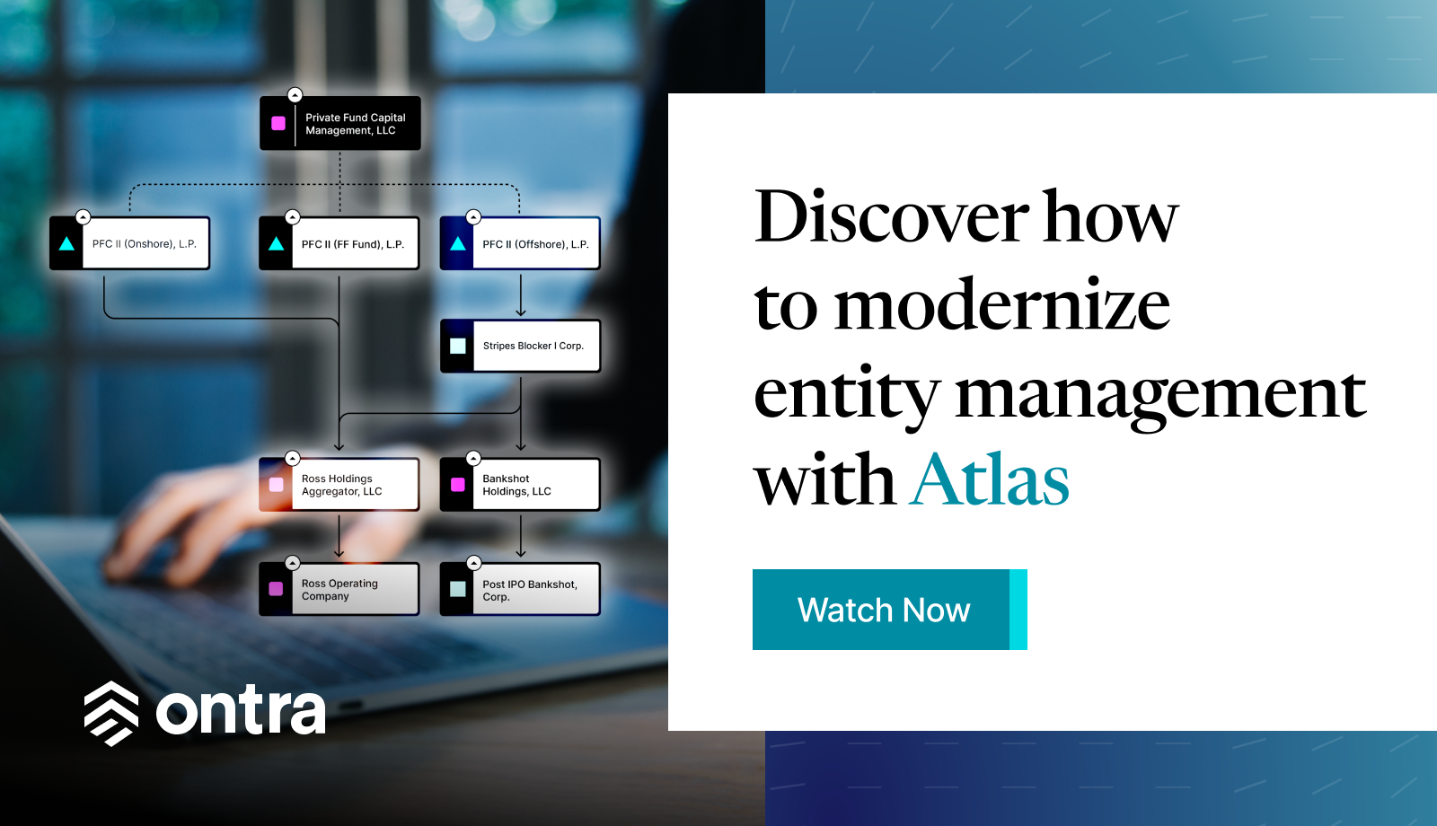 Document Management Resource Library | Ontra
