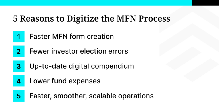 5 Reasons to Digitize MFN Elections | Ontra